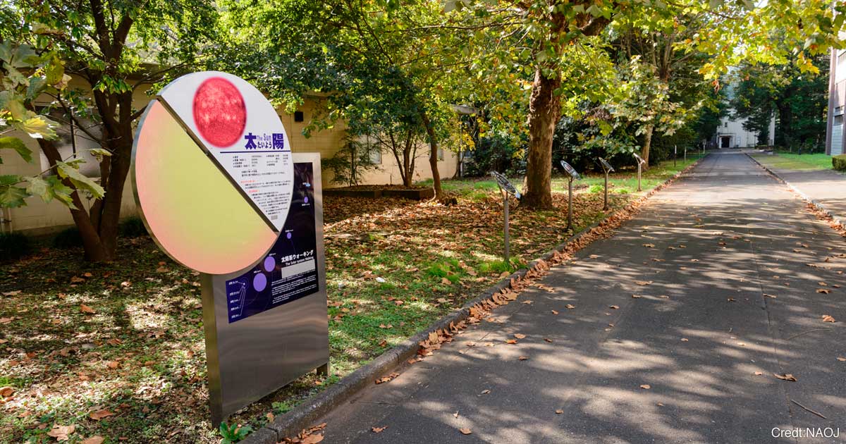 The Solar System Walk | NAOJ: National Astronomical Observatory of ...