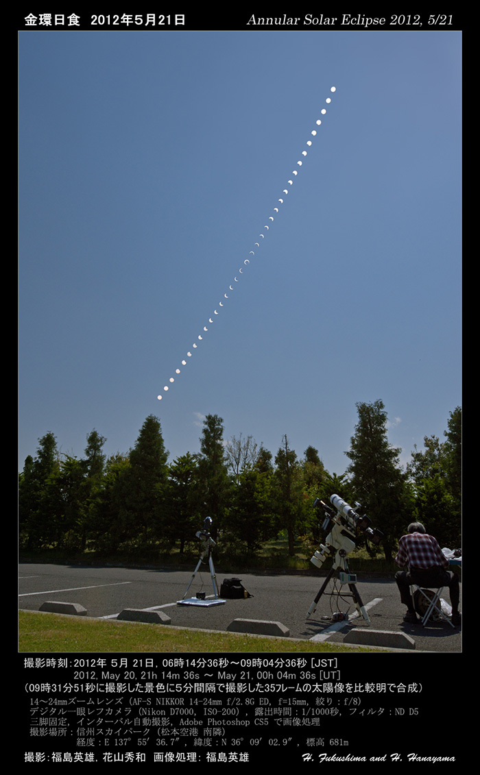 Celestial Ring | NAOJ: National Astronomical Observatory of Japan - English
