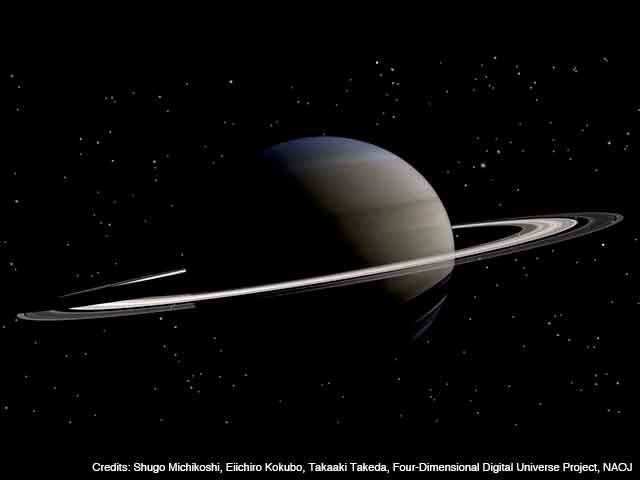 Dynamics of Saturn’s Ring (II. Propeller Structure) | NAOJ: National ...