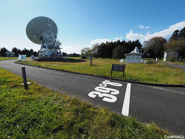 Measuring Latitude Changes - International Latitude Service and 39°8’ N Latitude Line - | NAOJ ...