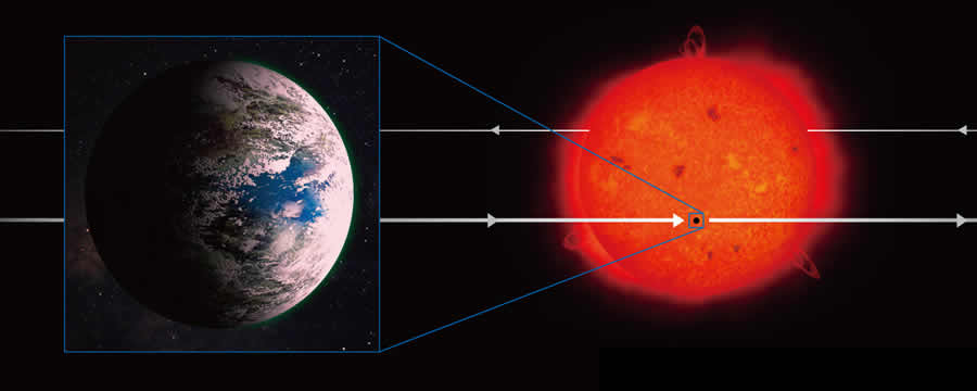 Timing the Shadow of a Potentially Habitable Extrasolar Planet Paves ...