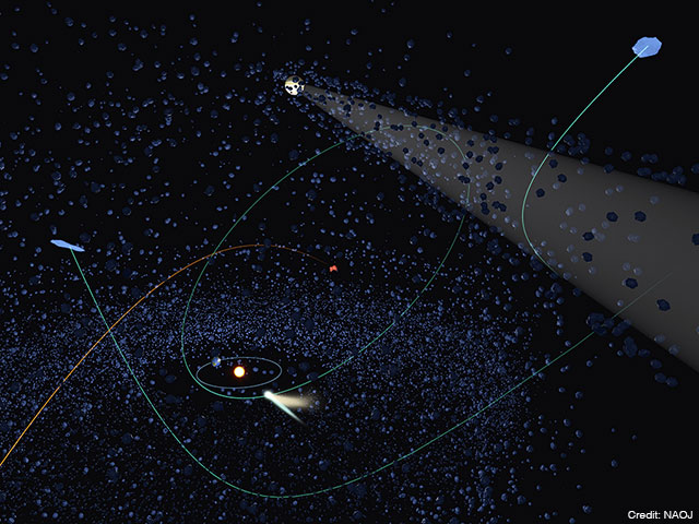 Here and Gone: Outbound Comets are Likely of Alien Origin | NAOJ ...