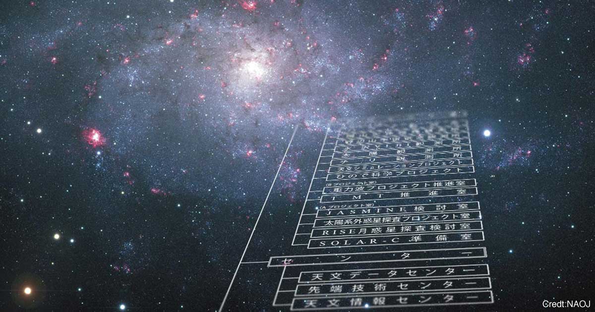 Projects | NAOJ: National Astronomical Observatory of Japan - English
