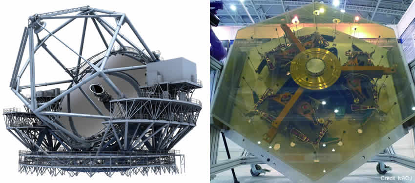 Thirty Meter Telescope (TMT) Project | NAOJ: National Astronomical ...