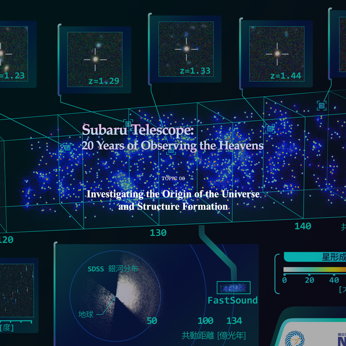 Subaru Telescope: 20 Years of Observing the Heavens | Investigating the ...